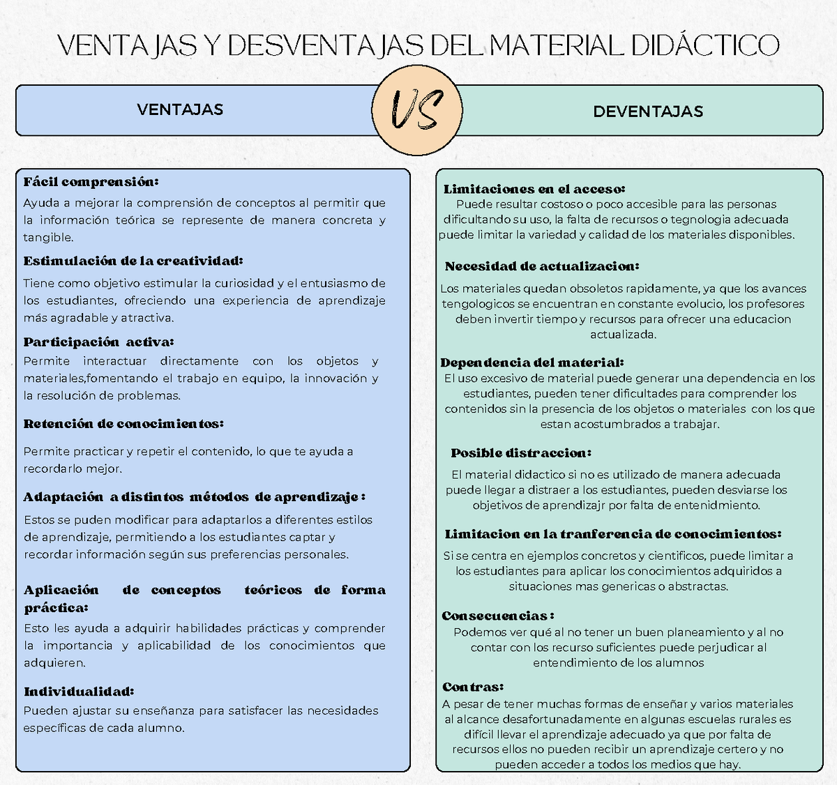 A2 EQ. 4 Pdf-2 - Actividad #2 cuadro comparativo - VENTAJAS Y DESVENTAJAS DEL MATERIAL DIDÁCTICO ...