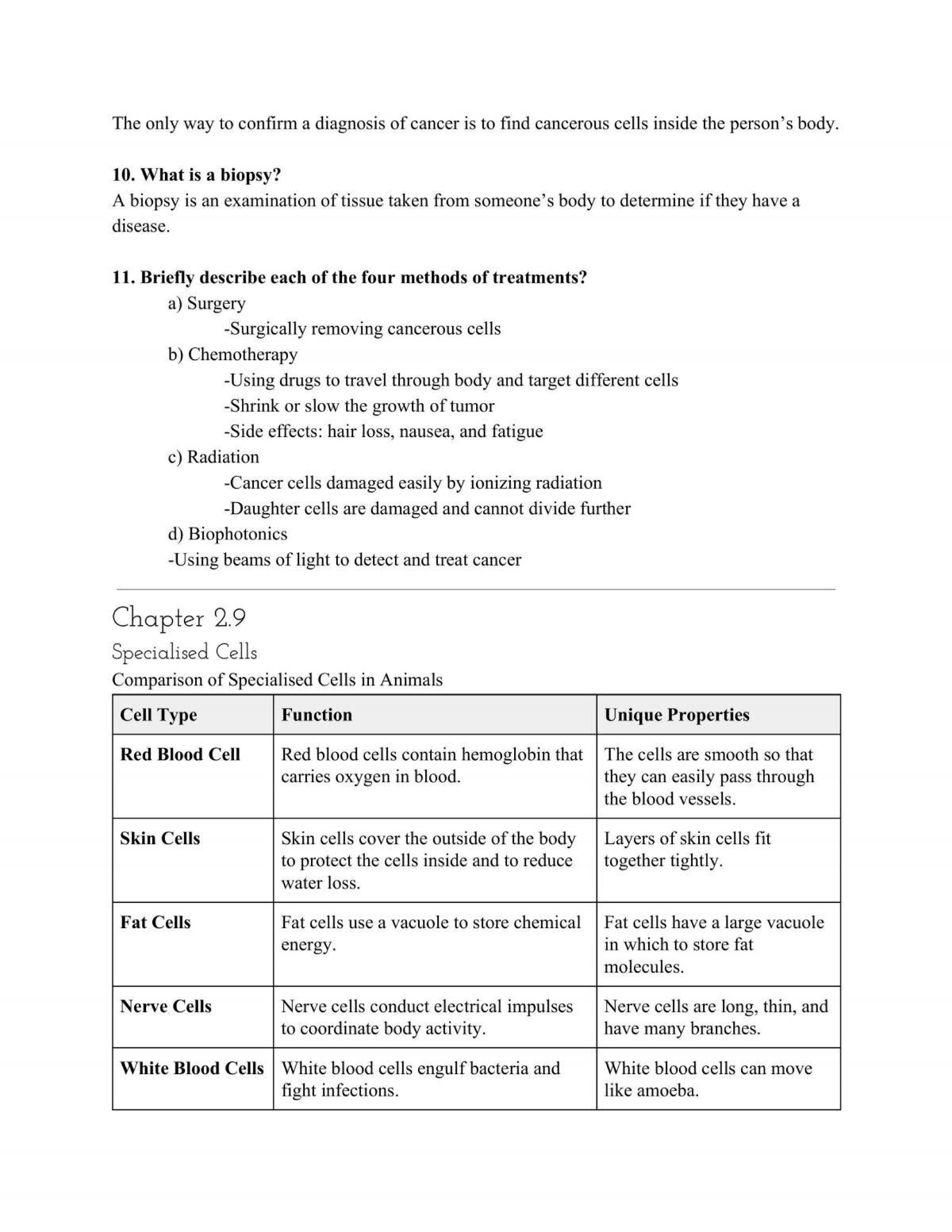 Docu id161365 hsdd - Specialized Cells practice work - Studocu