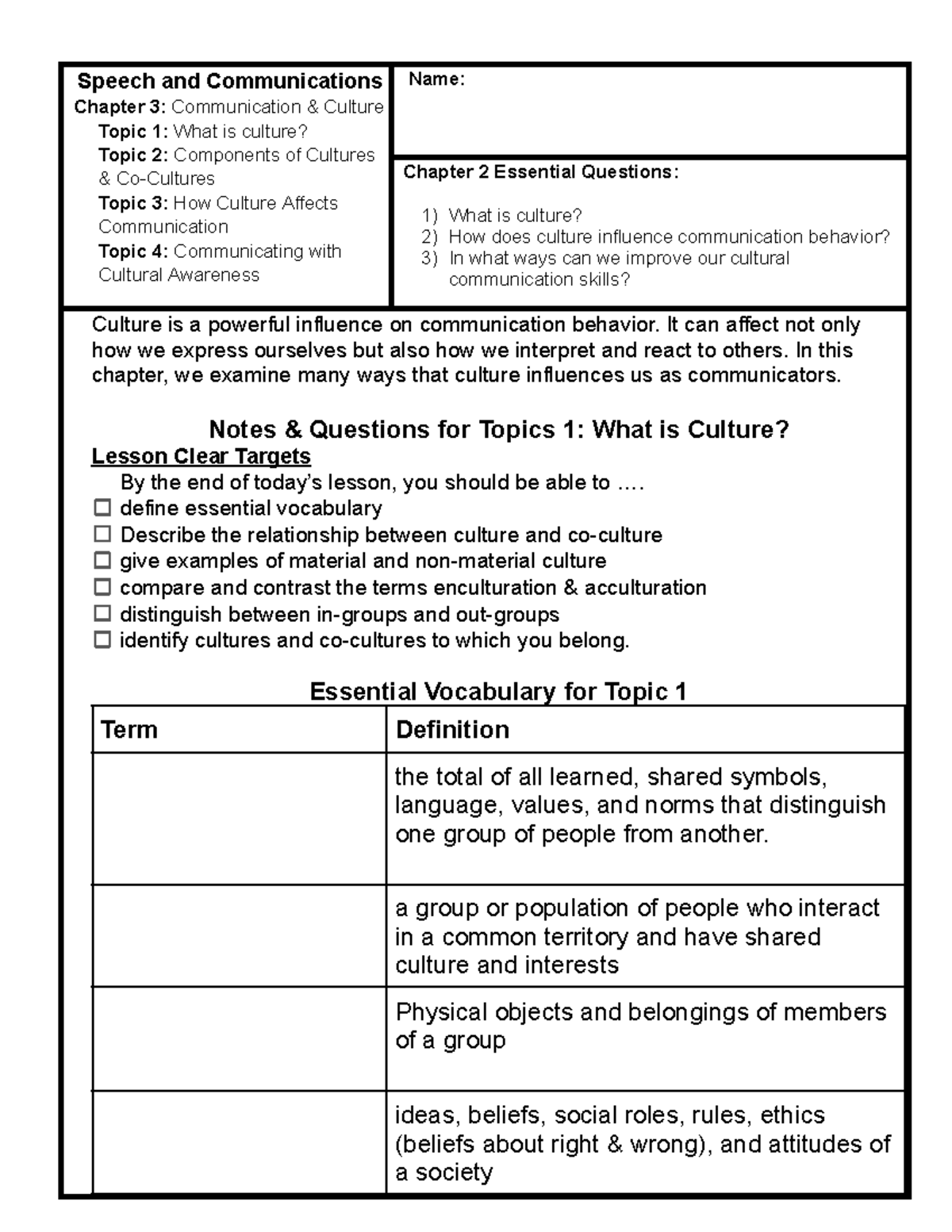 Culture & Communication (chapter 3, week 1) Note Catcher - Speech and ...