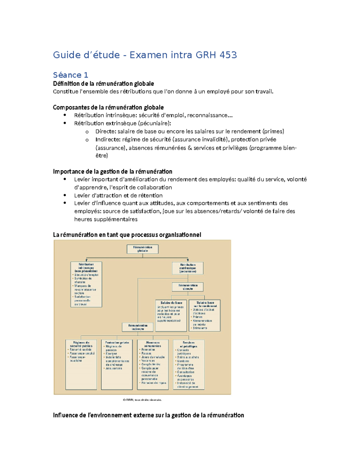 Intra - GRH 453 - Guide d’étude - Examen intra GRH 453 Séance 1 ...