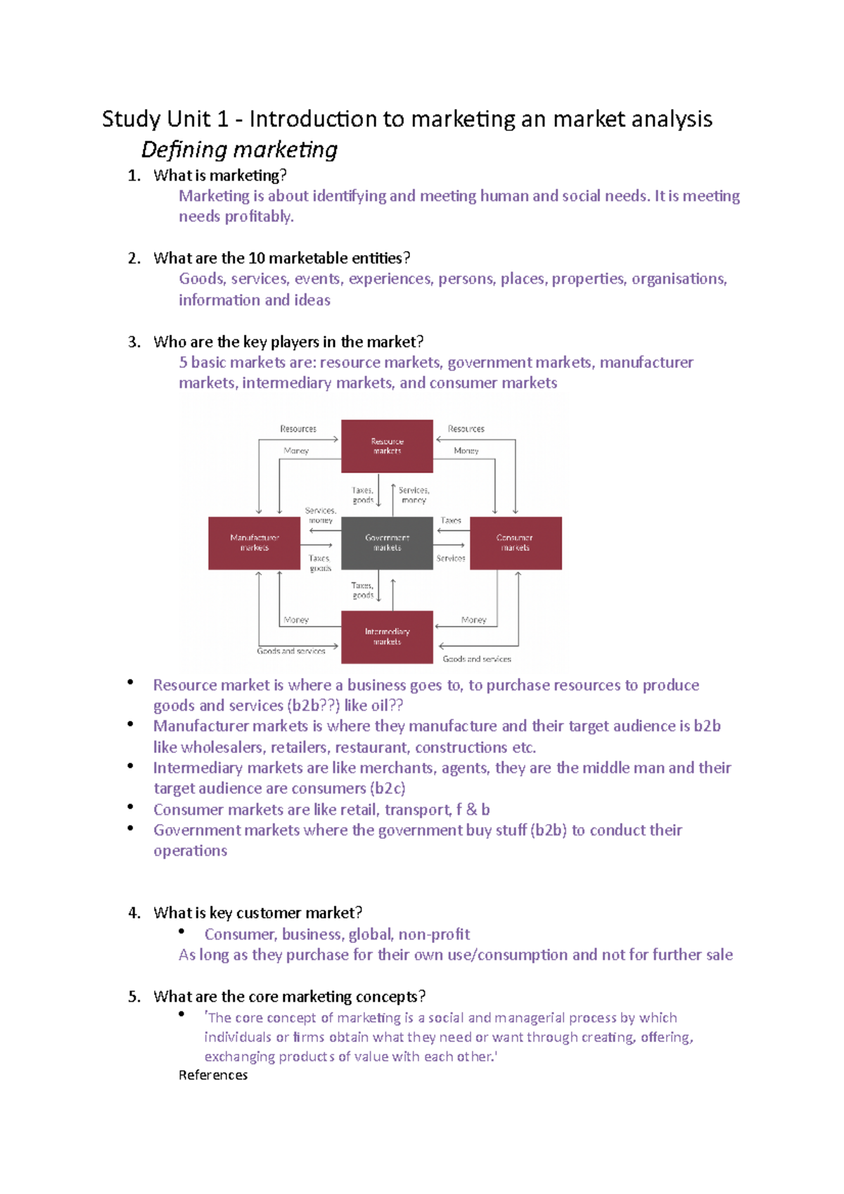 MKT202 Study Unit 1 - Study Unit 1 - Introduction to marketing an ...