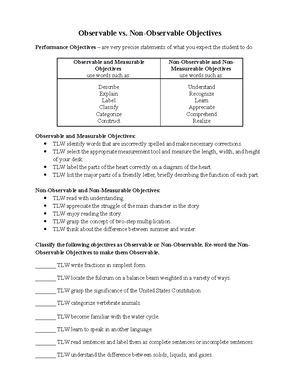 Butterfly Model Rubric EDU 301 Lesson Plan Example - Life Cycle of a ...
