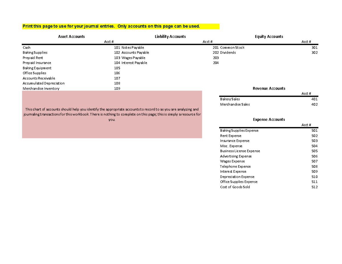 5-1 Final Project Milestone Two - Accounting Workbook Steps 1–7 (100% ...