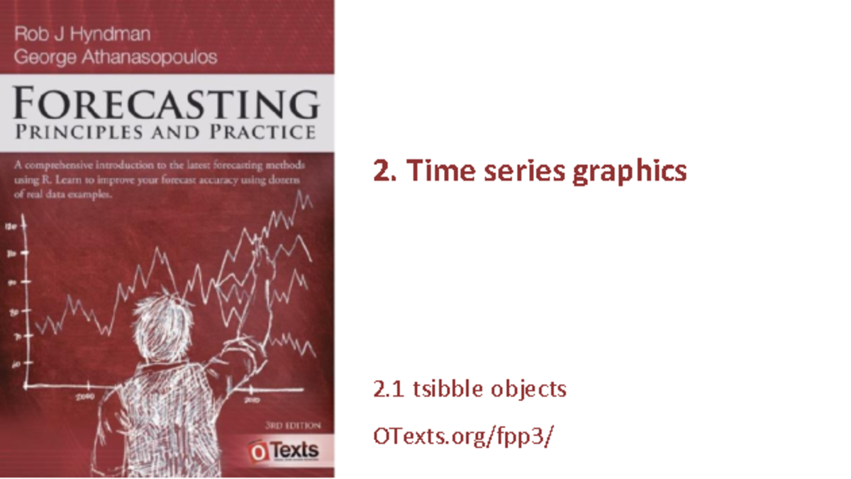 Chapter 2 final - Summary Business and Technology Forecasting - 2. Time series graphics 2 ...