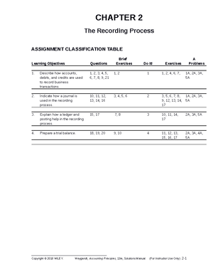 Chapter 14 Accounting Principles 13th Edition Solution Manual - CHAPTER ...