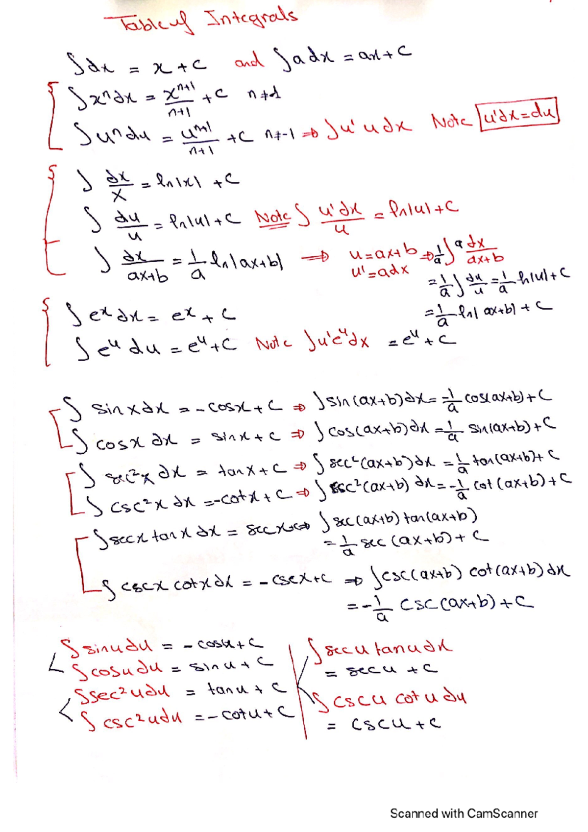 M210-B-online session 1-Integral Rule and applications - Calculus II ...