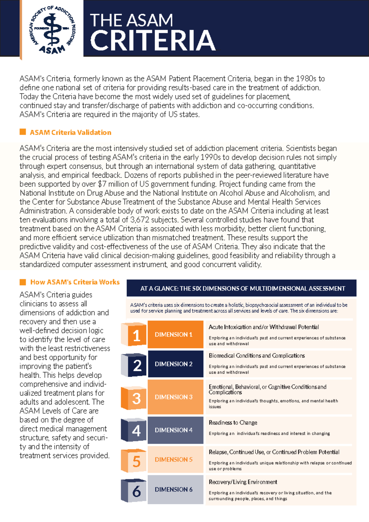 ASAM+ Criteria - Practice materials. - THE ASAM CRITERIAipsum ASAM's ...