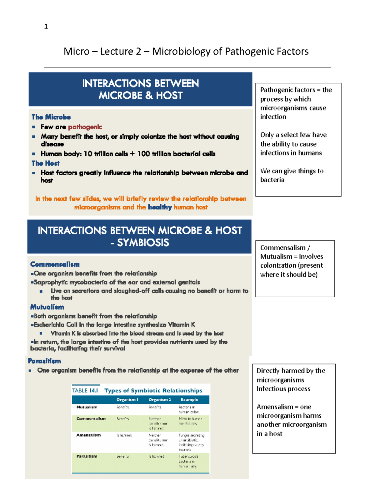 Micro - Lecture 2 – Microbiology of Pathogenic Factors - Micro ...