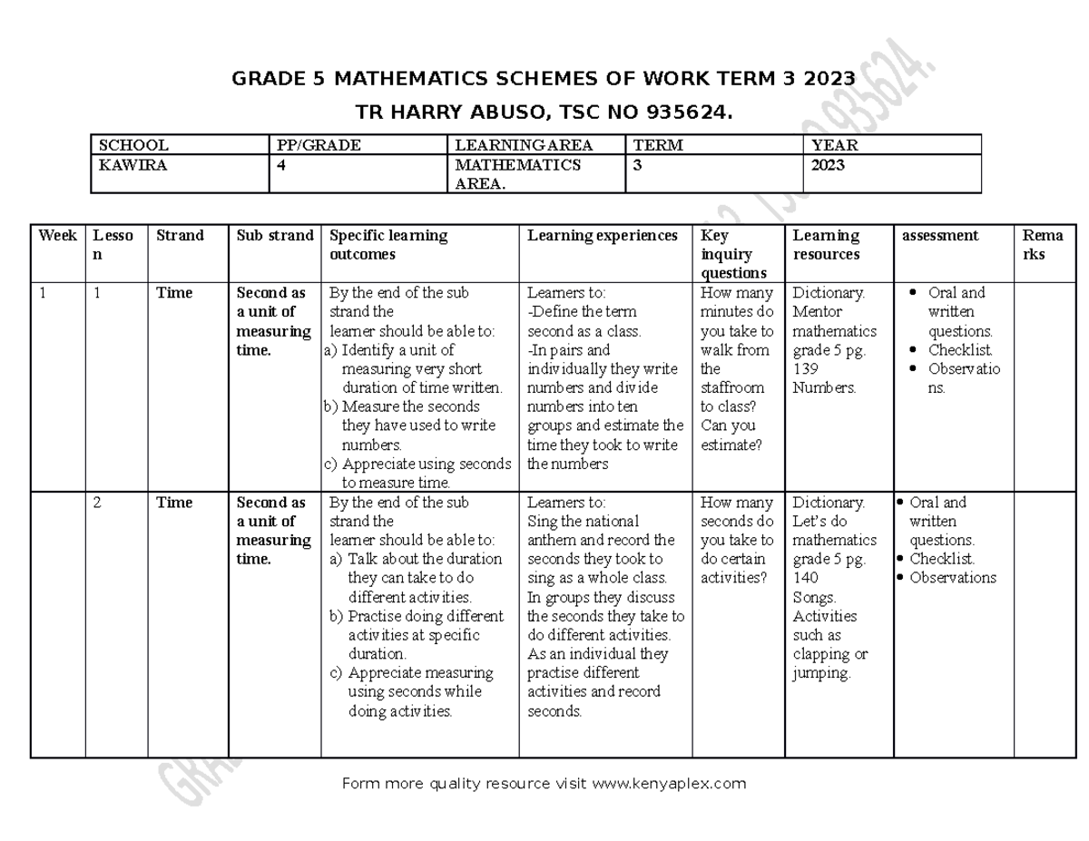 Grade 5 TERM 3 Mathematics Schemes THE Edited COPY 1 GRADE 5