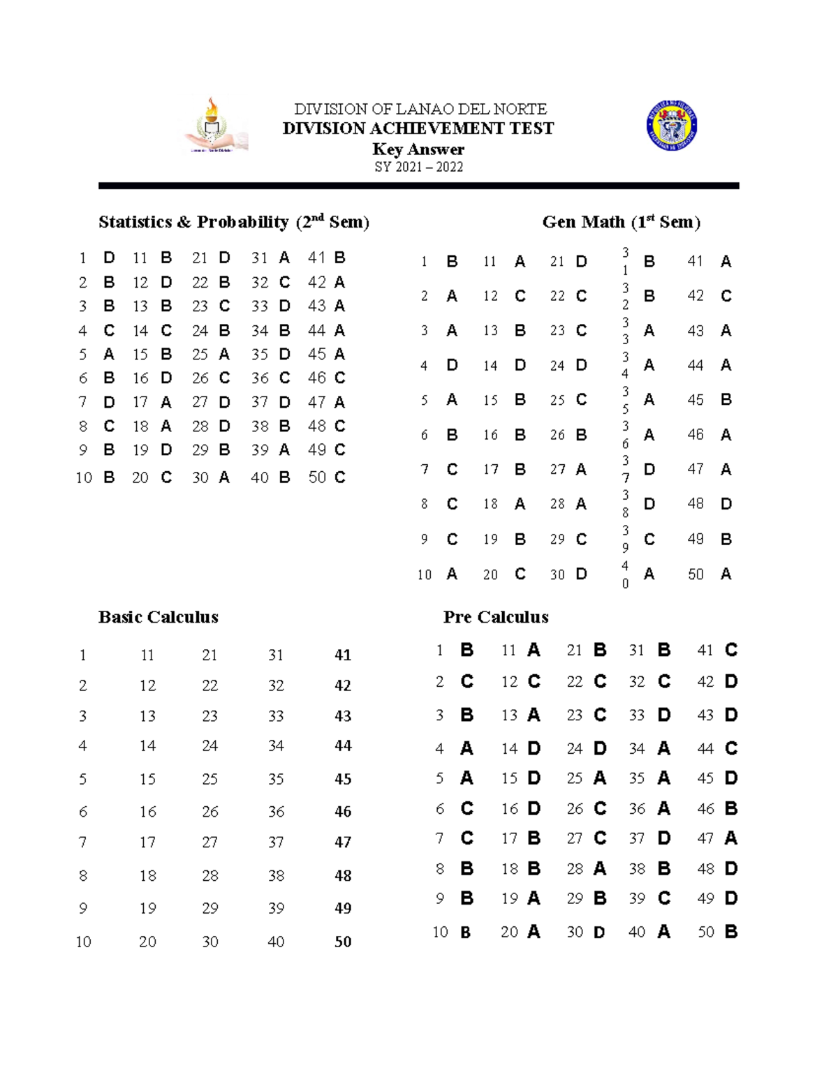 SHS-Key-Answer-Core-STEM-Math - DIVISION OF LANAO DEL NORTE DIVISION ...