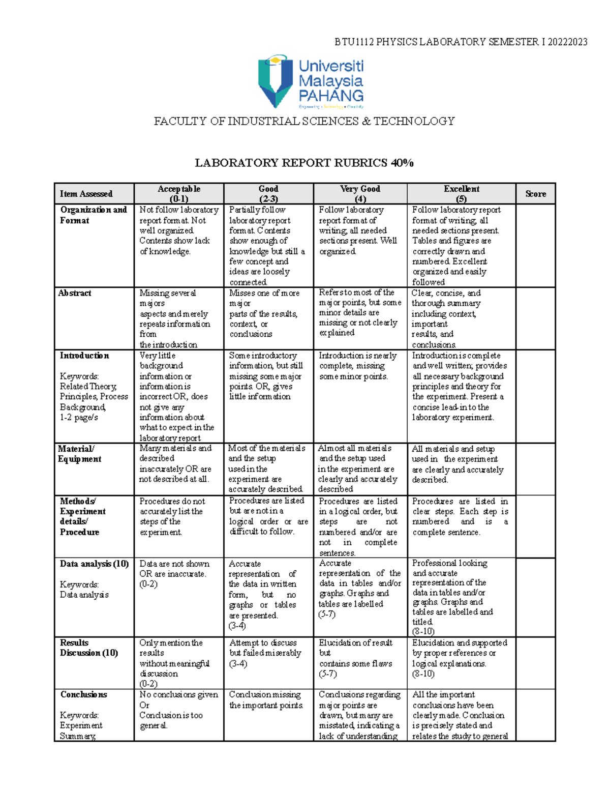 Rubric Lab Report 40% - you can view here! - BTU1112 PHYSICS LABORATORY ...