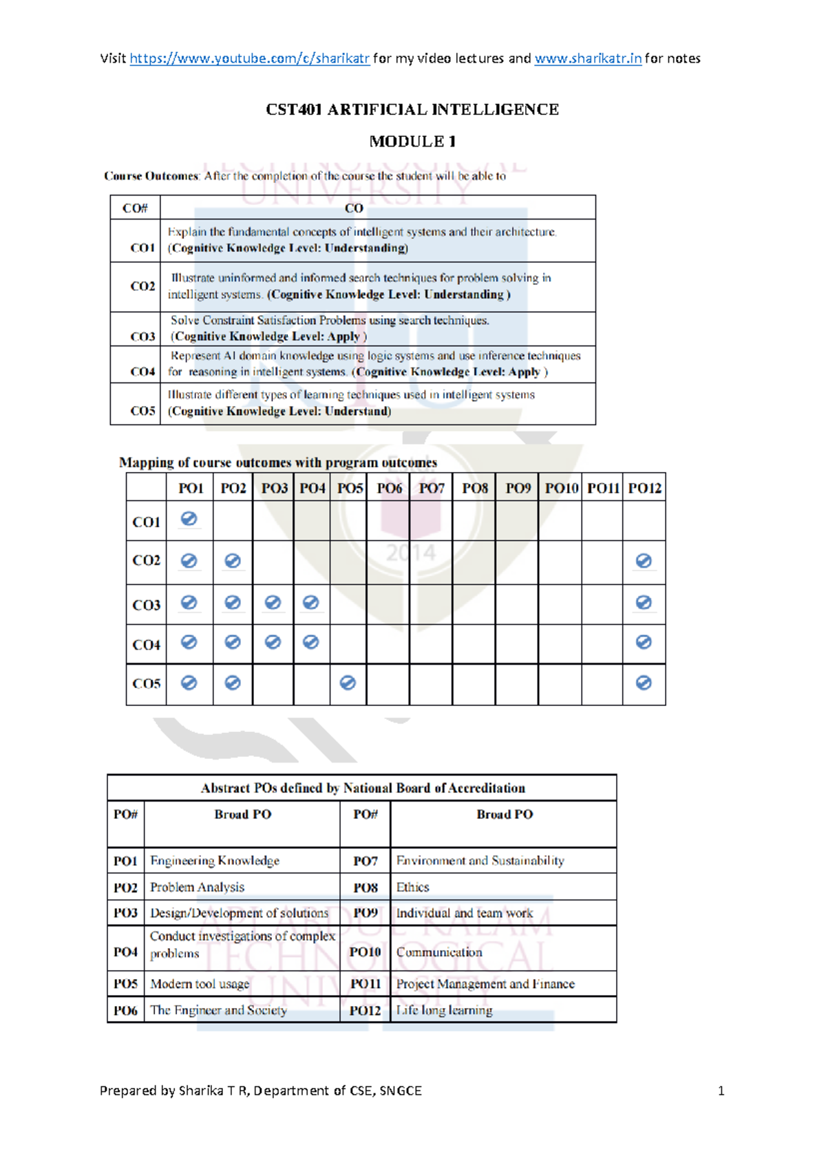 AI KTU 2019 Scheme - CST401 ARTIFICIAL INTELLIGENCE MODULE 1 - Studocu