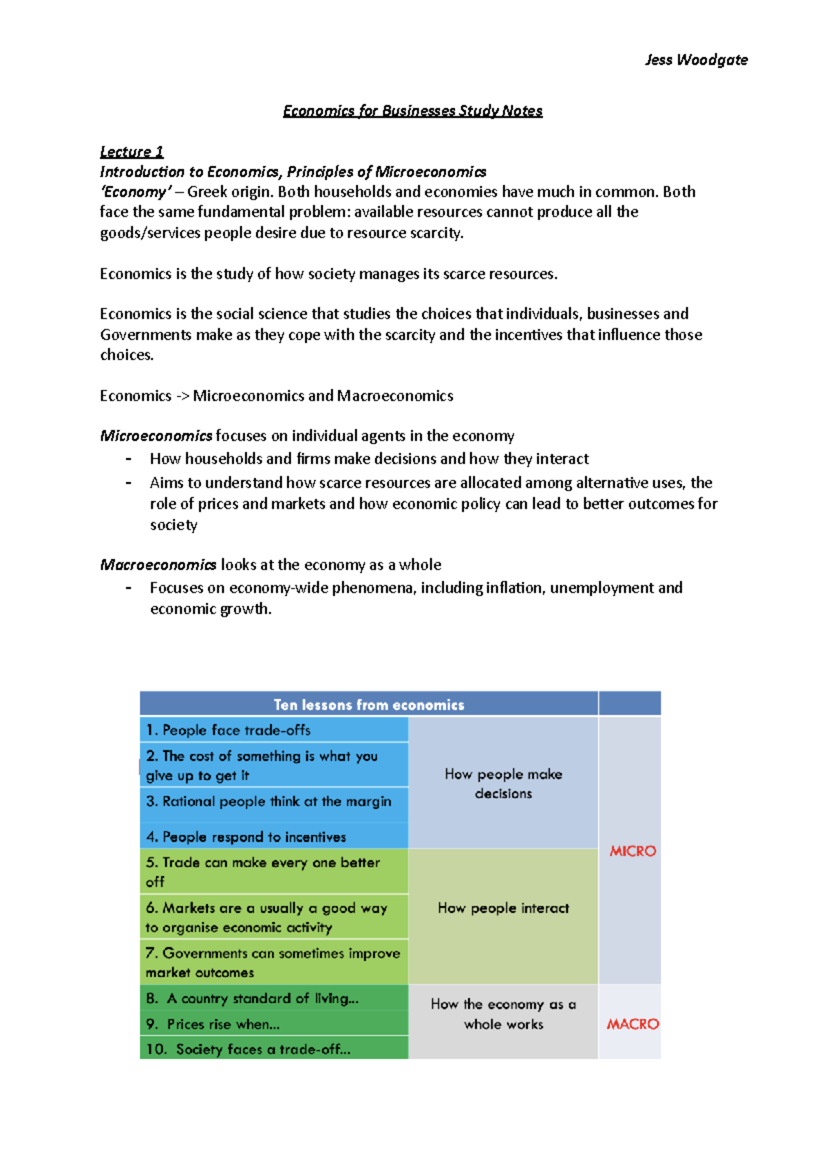 Economics for Businesses Study Notes - Economics for Businesses Study ...
