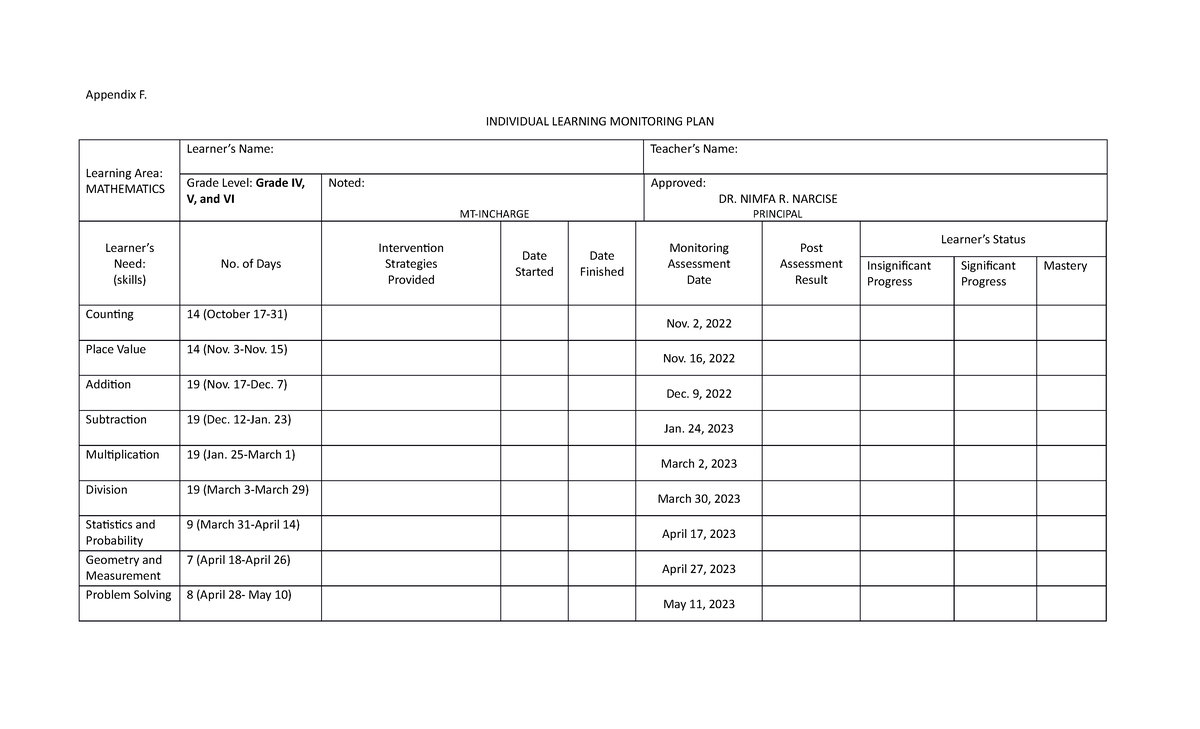 Pupills-ILMP-Gr-IV - This is a work of work - Appendix F. INDIVIDUAL ...