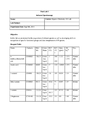 Acid Base Titrations and Soda Pop Lab - Three sets of approximately 0 ...