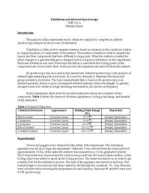 Final Simple and Fractional Distillation lab report - Warning: TT ...