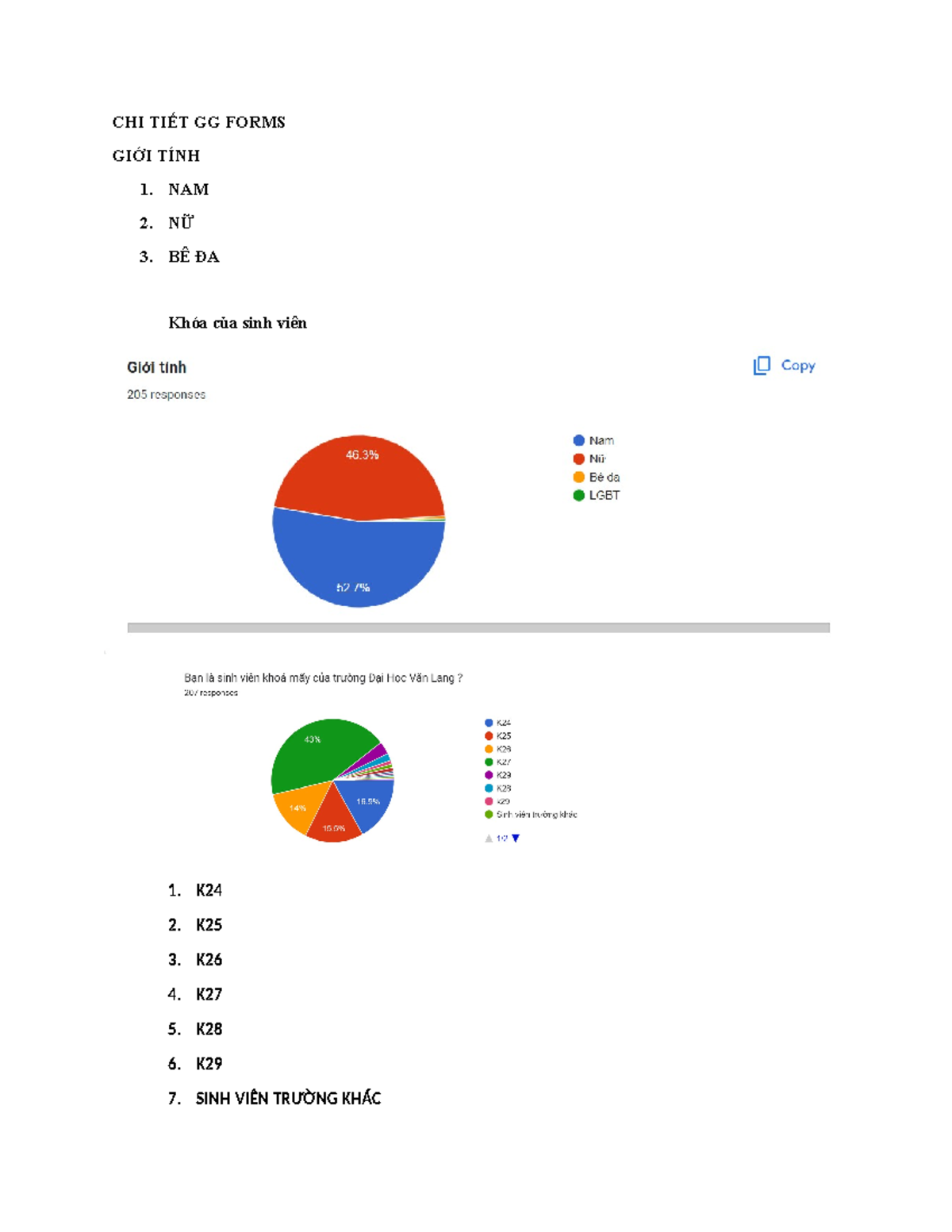 CHI TIẾT GG Forms - CHI TIẾT GG FORMS GIỚI TÍNH 1. NAM 2. NỮ 3. BÊ ĐA ...