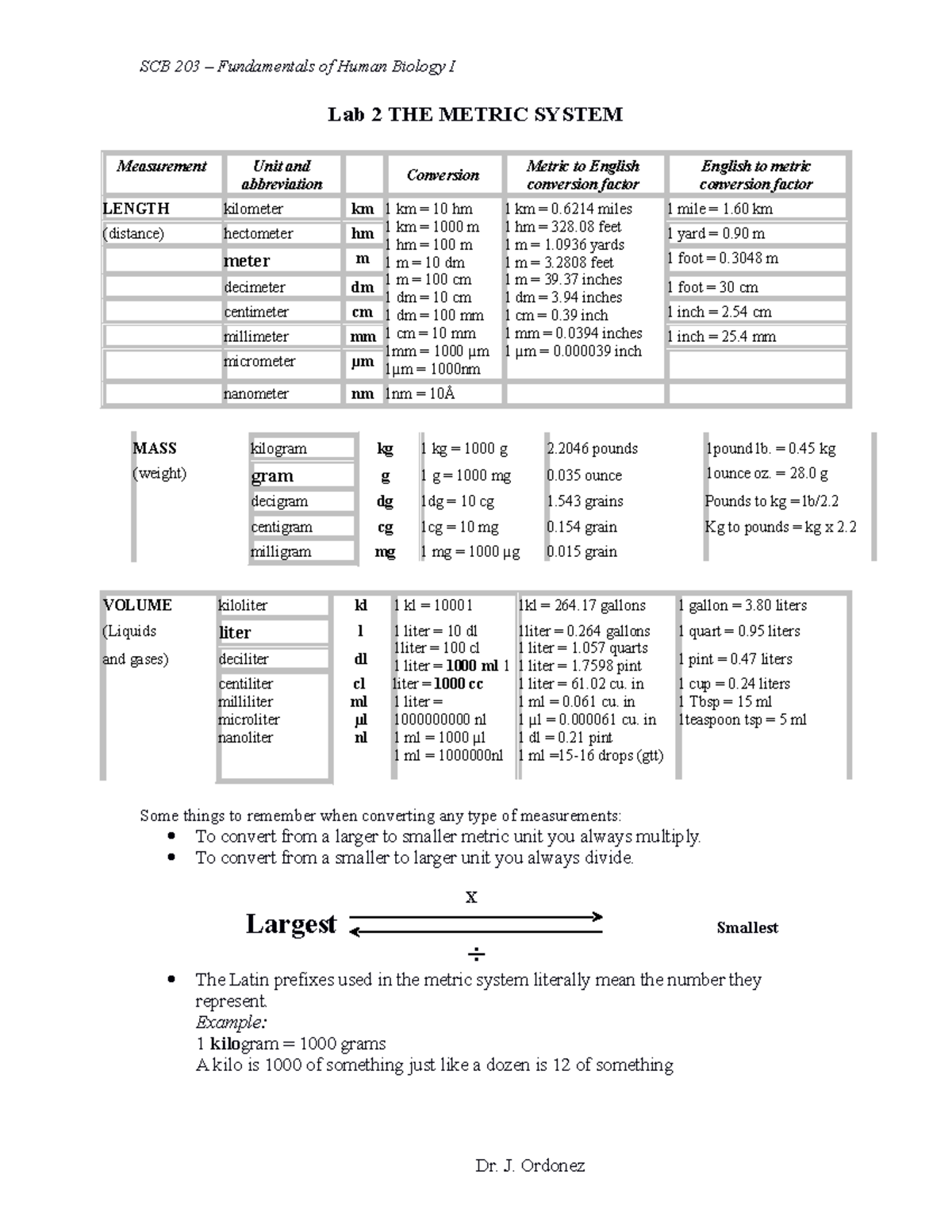 Lab 2 The Metric System review sheet(1) - SCB 203 – Fundamentals of Human Biology I Lab 2 THE ...