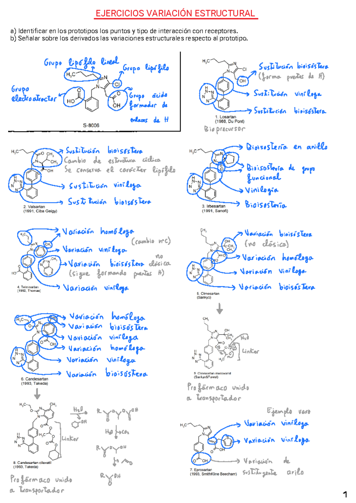 Ejercicios Variación Estructural - Química Farmaceútica - EJERCICIOS VARIACIÓN ESTRUCTURAL a ...