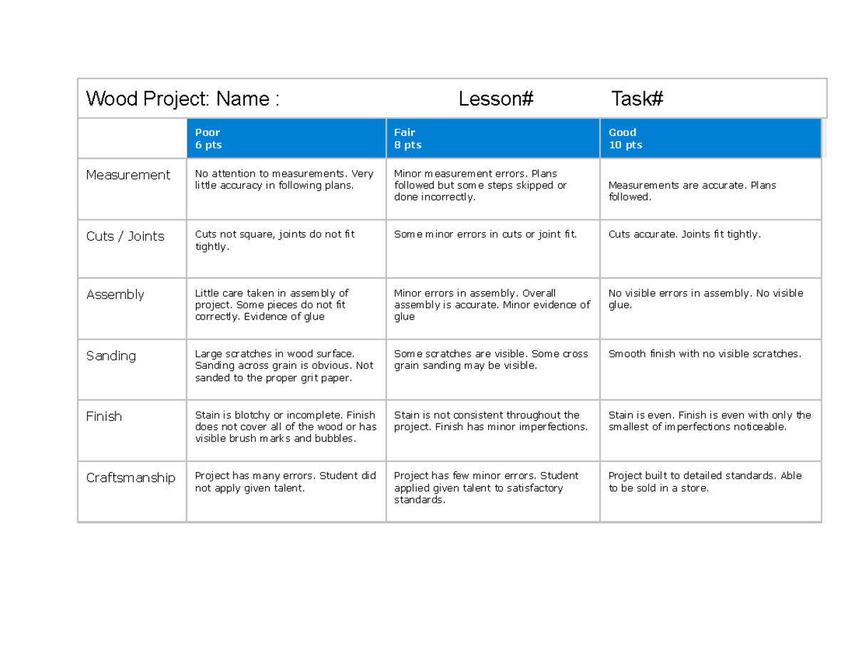 Wood Project wood joint - Wood Project: Name : Lesson# Task# Poor 6 pts ...