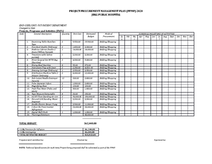 Activity 1 Sample Data Gathering - Data Gathering Instrument for ...