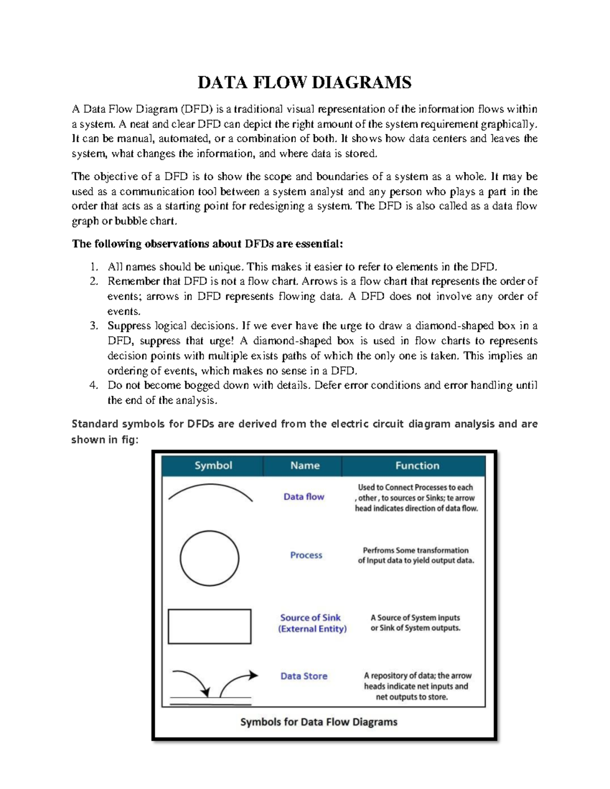 Data Flow Diagram(DFD) - A neat and clear DFD can depict the right amount of the system ...