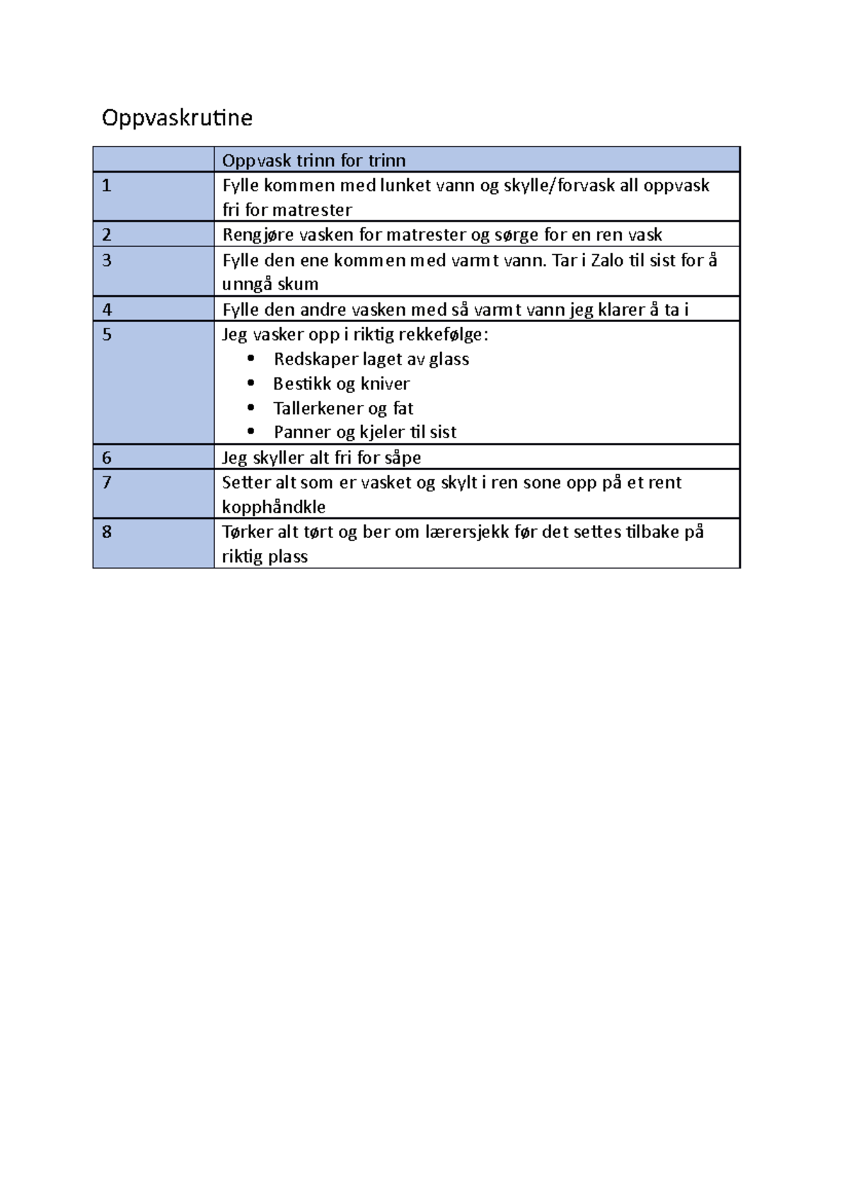 Oppvaskrutine - cuz - Oppvaskrutine Oppvask trinn for trinn 1 Fylle ...
