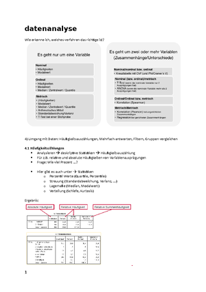 SPSS Zusammenfassung - SPSS Zusammenfassung Ratioskala hat absoluten ...