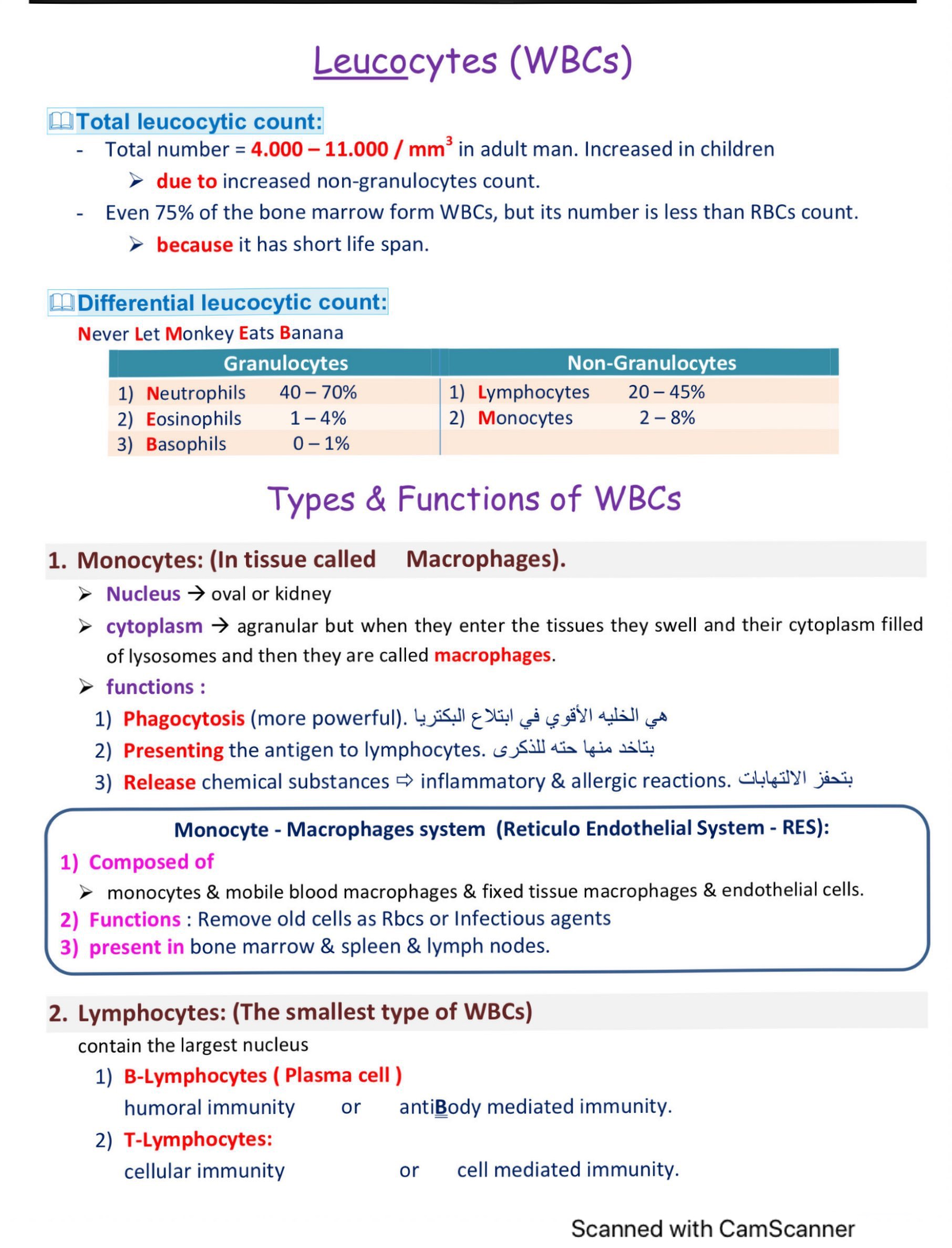 Wbcs - wbcs physiology - Physiology - Studocu