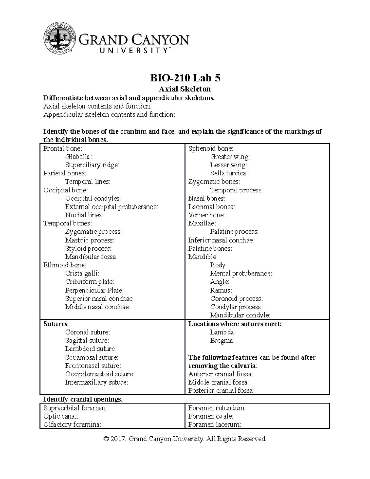 BIO-210L-Axial Skeleton-Lab5 CAPP14 FA21 - BIO-210 Lab 5 Axial Skeleton ...