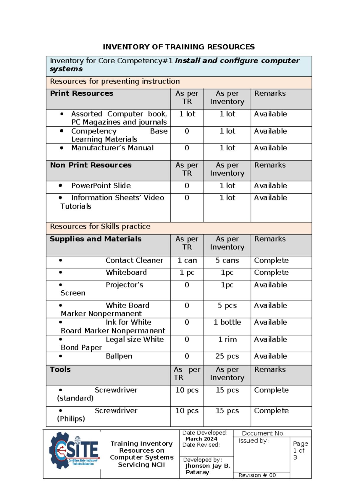 10 Answered Training Inventory Resources - INVENTORY OF TRAINING ...