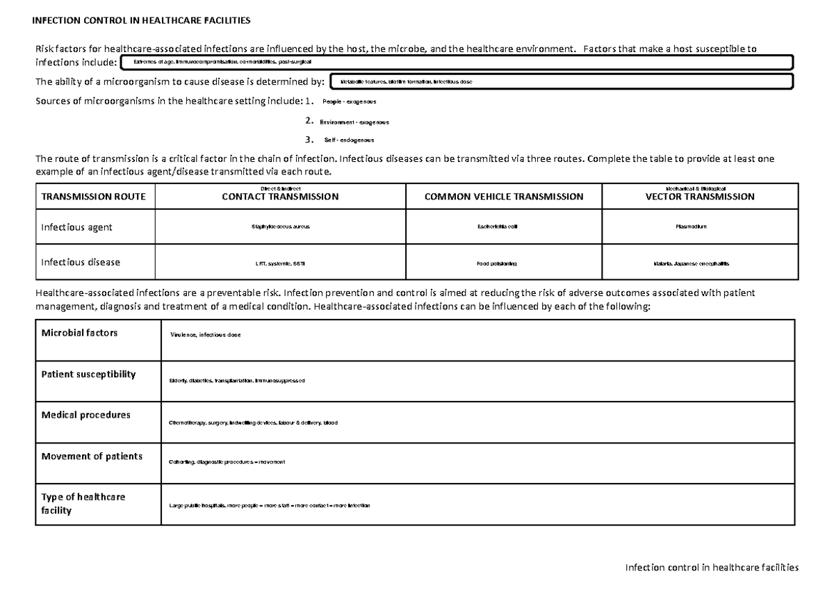 Cms Dialysis Infection Control Worksheet