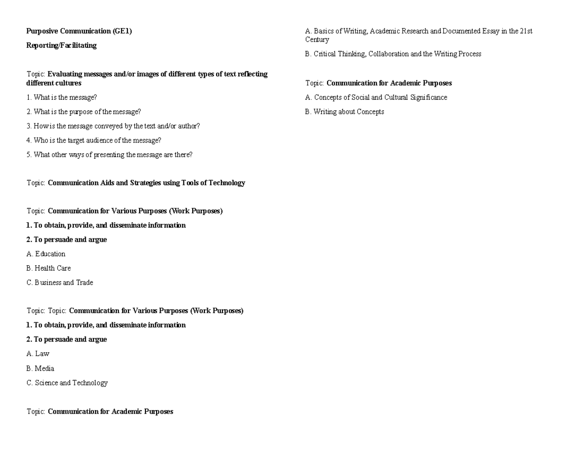Purposive Communication Reporting Topics - Purposive Communication (GE1 ...