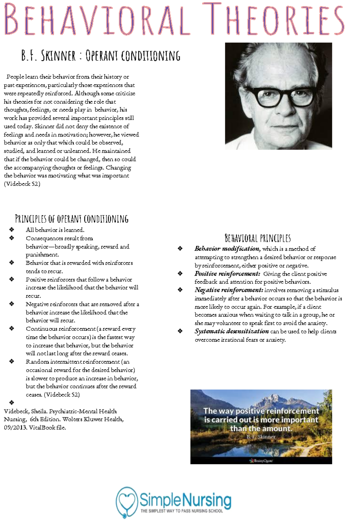 Mental Health - Behavioral Theories-BF Skinner-Operant Conditioning - B ...