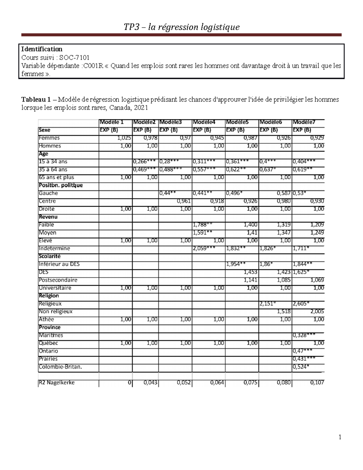 TP3 -Équipe 2 - c'est un exmeple de tp avec les questions ca servira de ...