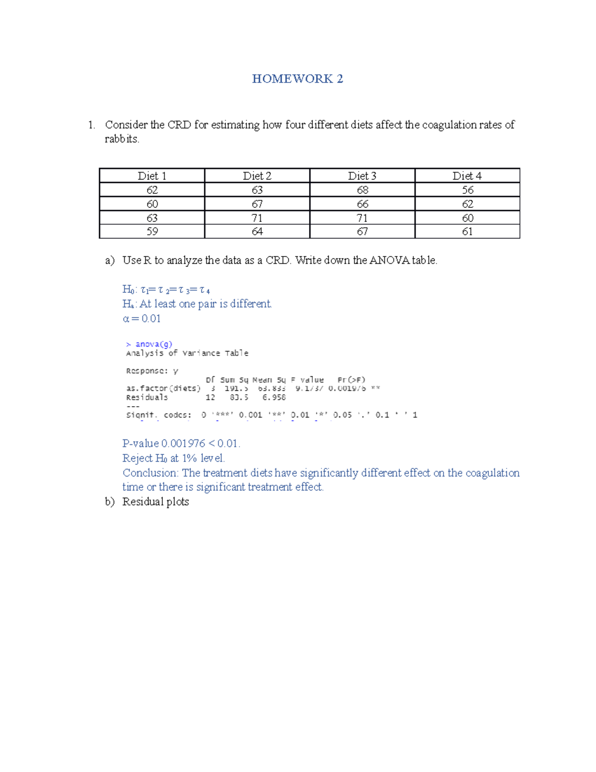 HW 2 - Homework assignments - HOMEWORK 2 Consider the CRD for ...