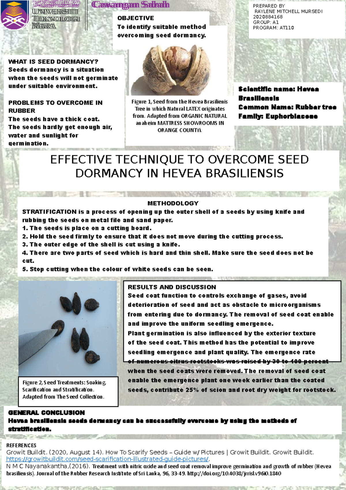 Raylene Mitchell AGR 232 E- Poster - GENERAL CONCLUSION Hevea ...