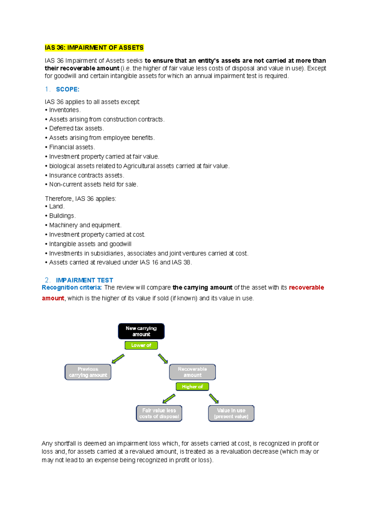 IAS 36 - Impairment Assets - IAS 36: IMPAIRMENT OF ASSETS IAS 36 ...