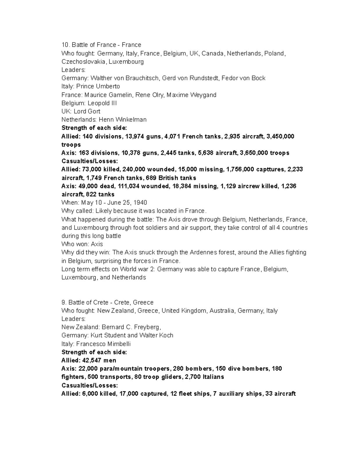 World War 2 project - Battle of France - France Who fought: Germany ...