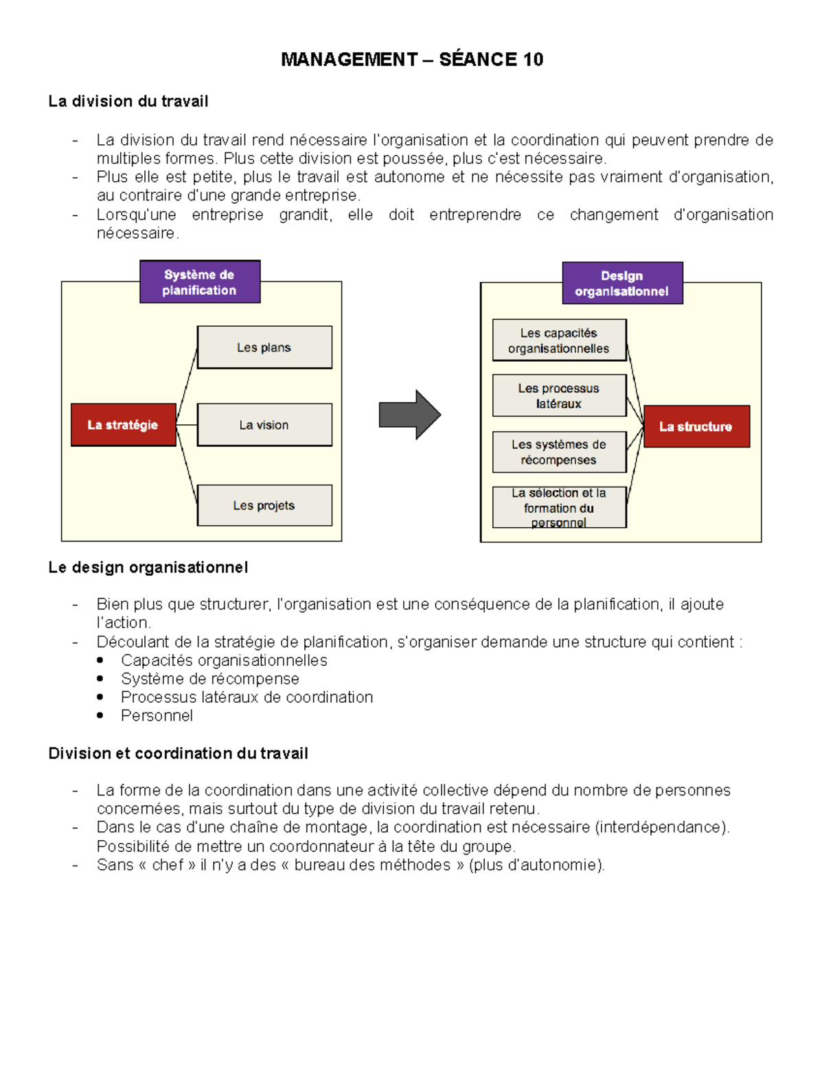 Notes de cours - Séance 10 - MANAGEMENT – SÉANCE 10 La division du ...