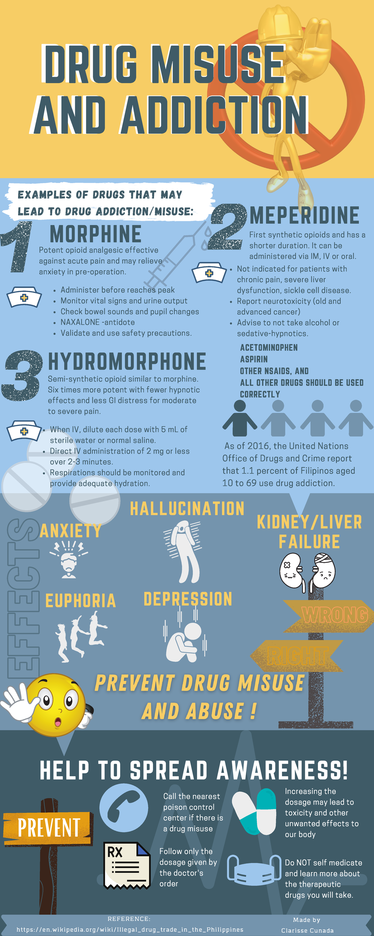 Drug Misuse and Prevention - Cunada, Clarisse - Nursing - BSU - Studocu