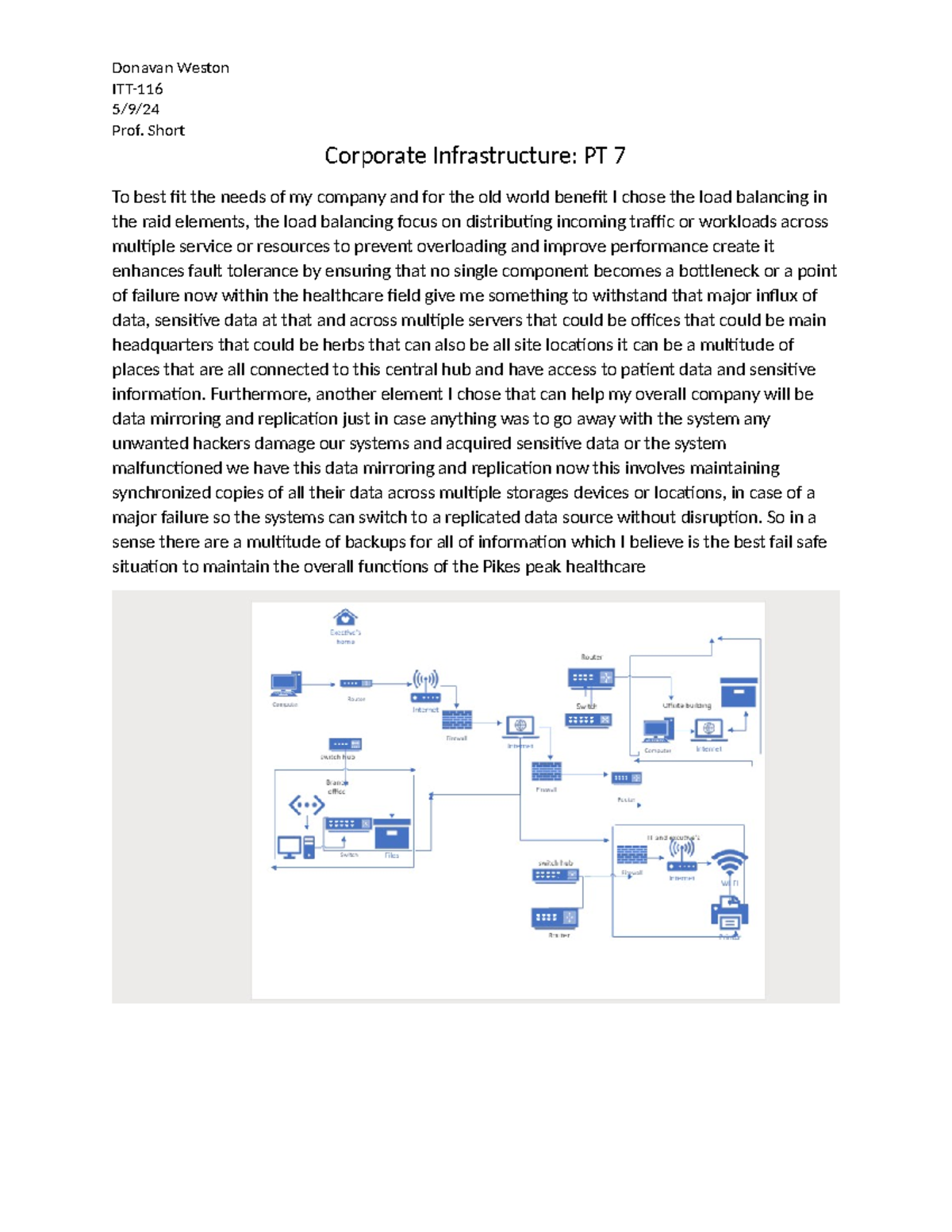 Corporate Infrastructure pt 7 - Donavan Weston ITT- 5/9/ Prof. Short Corporate Infrastructure ...