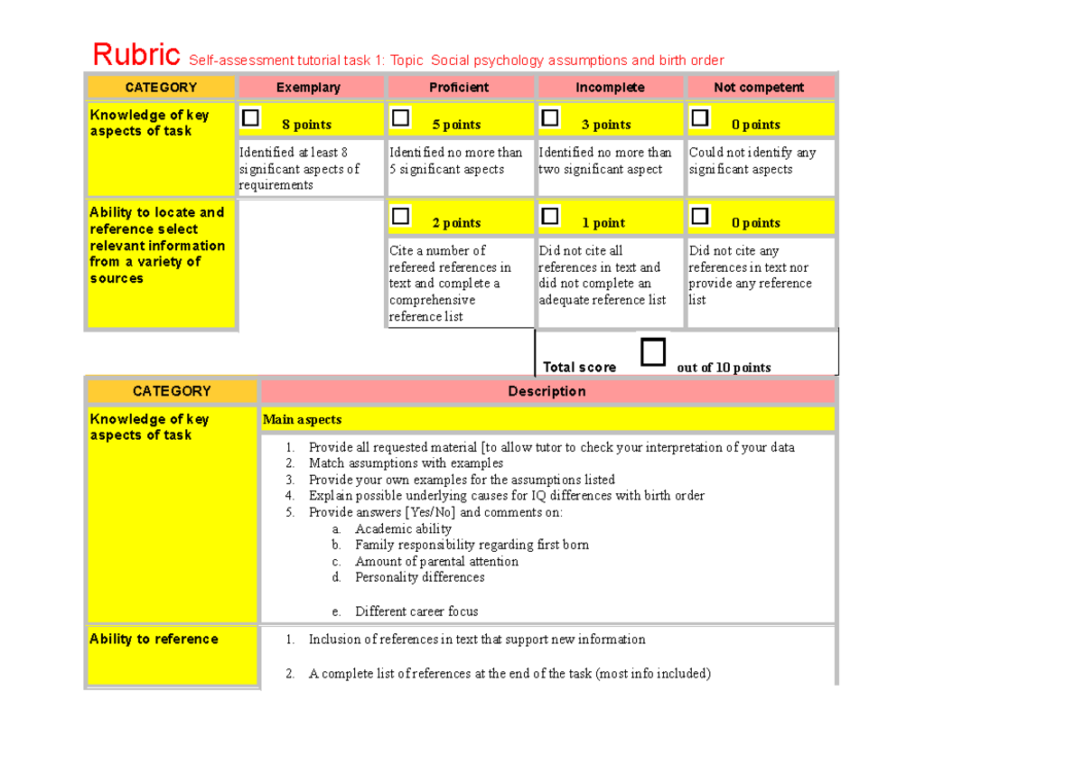 BESC1072 Rubric tutorial 1 2022 - Rubric Self-assessment tutorial task ...