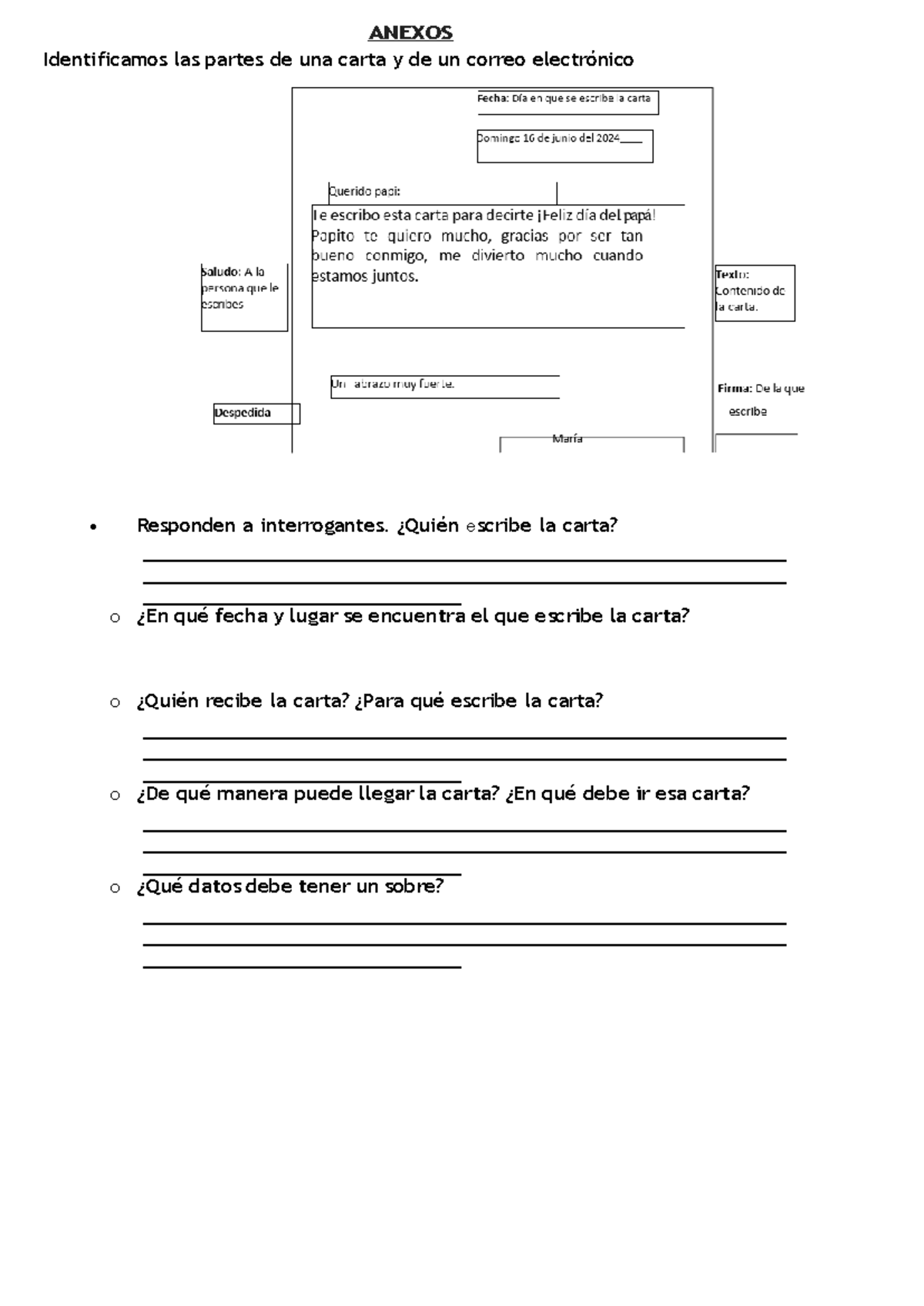 Anexos DE LA Carta - ANEXOS Identificamos las partes de una carta y de ...