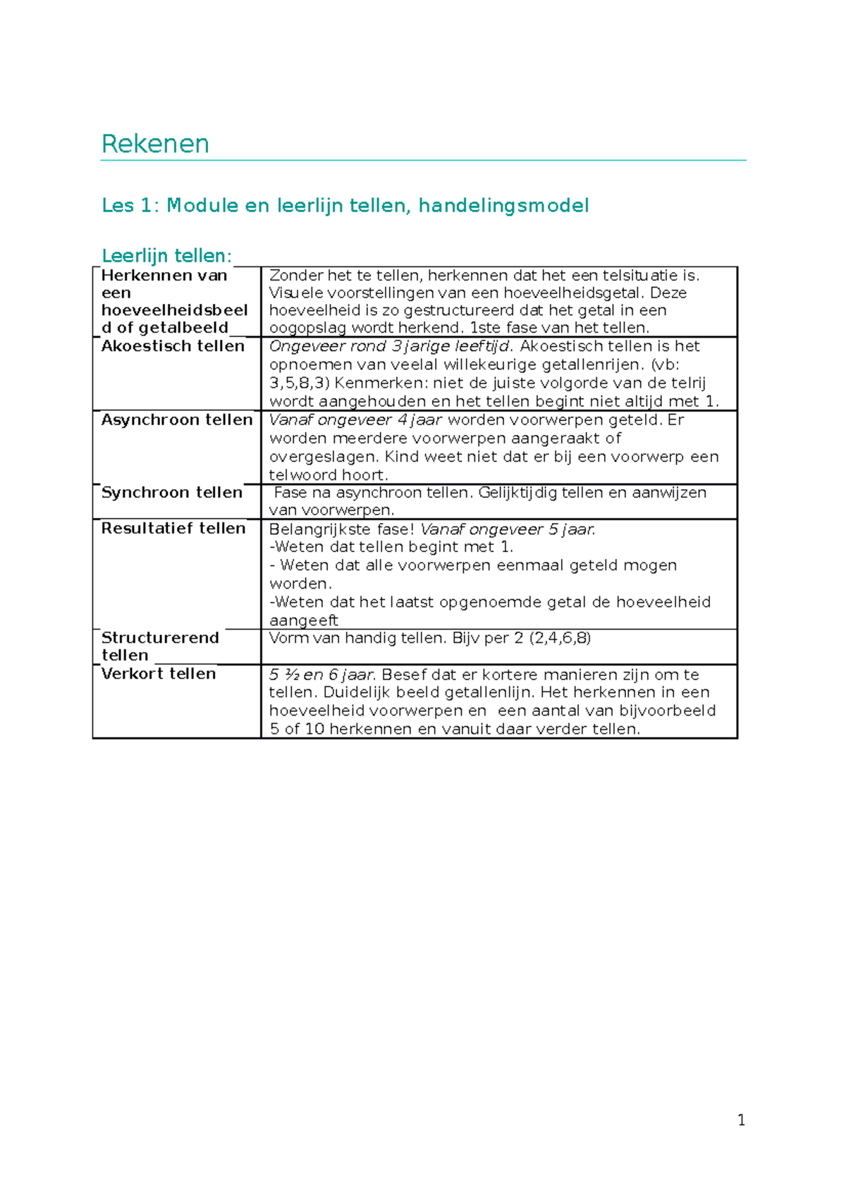Rekenen thema 5 - Rekenen Les 1: Module en leerlijn tellen ...