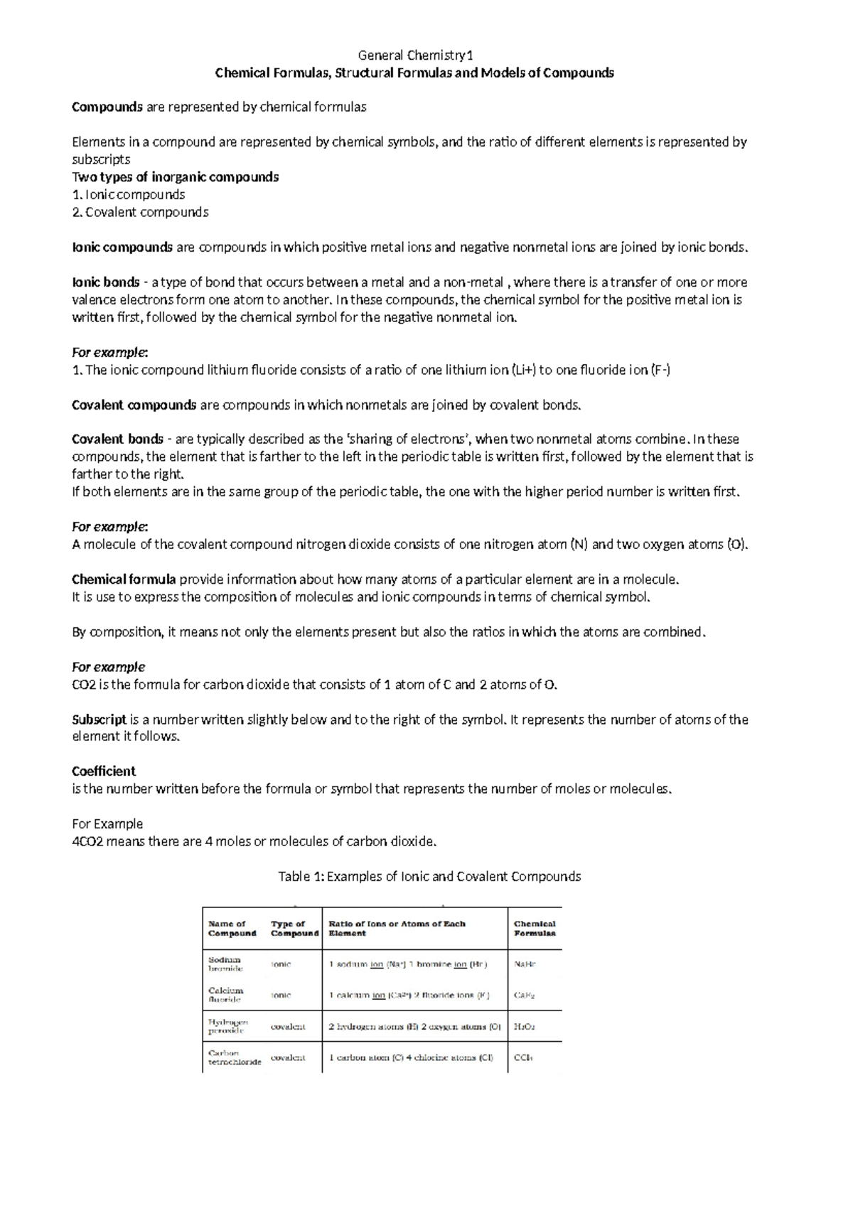 General Chemistry 1 - Chemical Formulas, Structurl formulas and ...