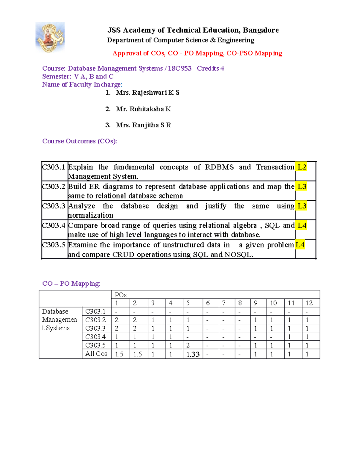 Approval form 18CS53 DBMS - JSS Academy of Technical Education ...