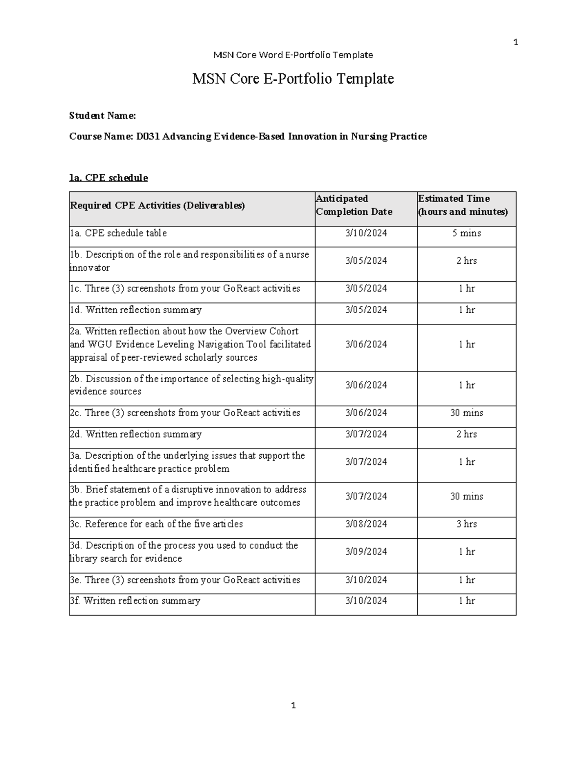Msn core word e-portfolio - MSN Core Word E-Portfolio Template MSN Core ...