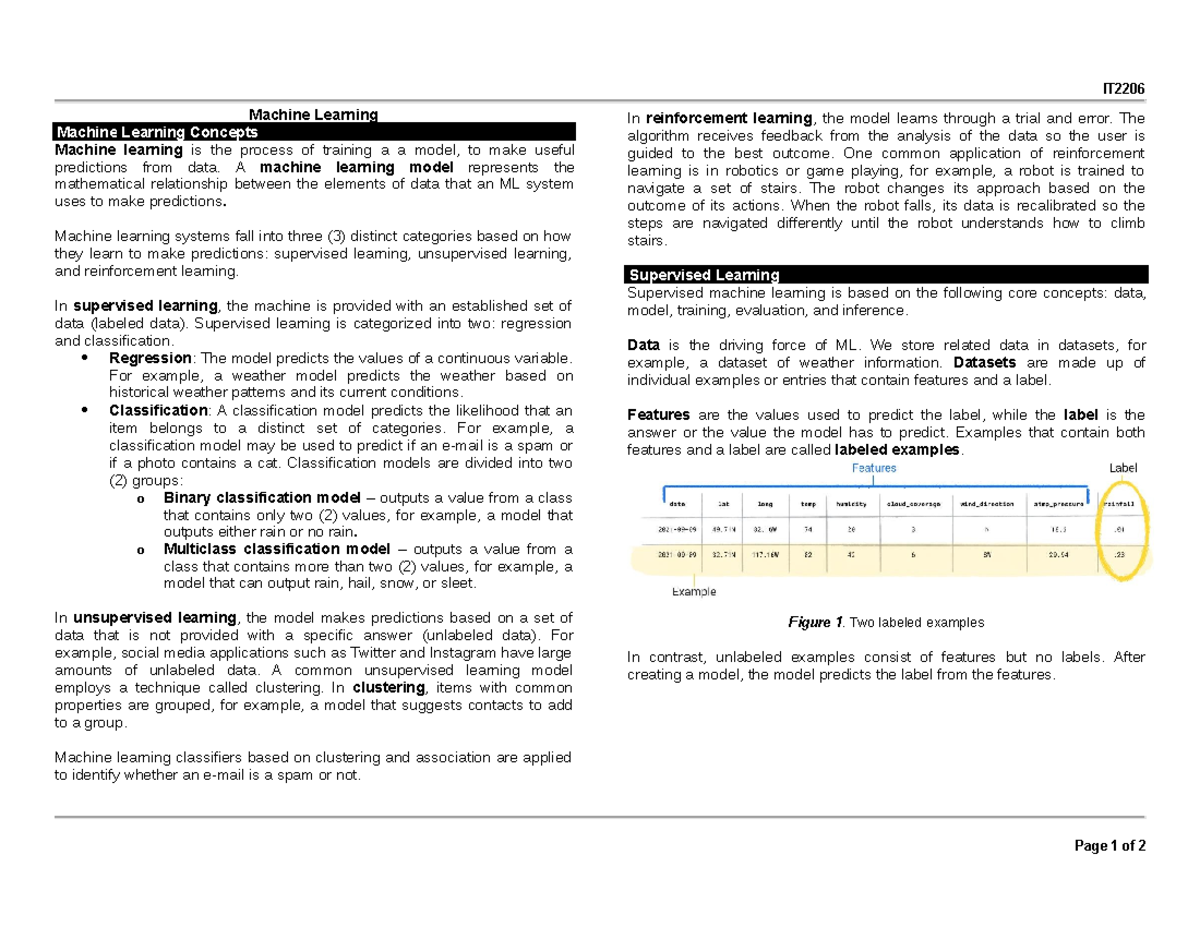 06 Handout 159 - This lecture note is all about the machine learning ...