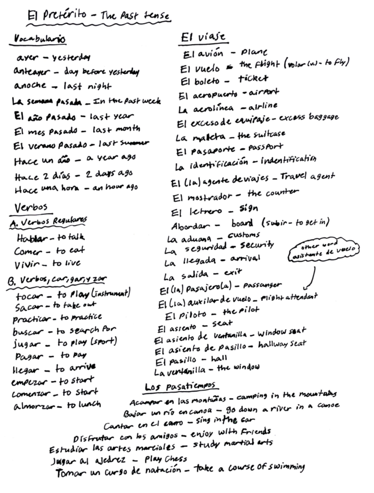 Preterito Vocab + El Viaje - El pretérito - The past tense Vocabulario ...